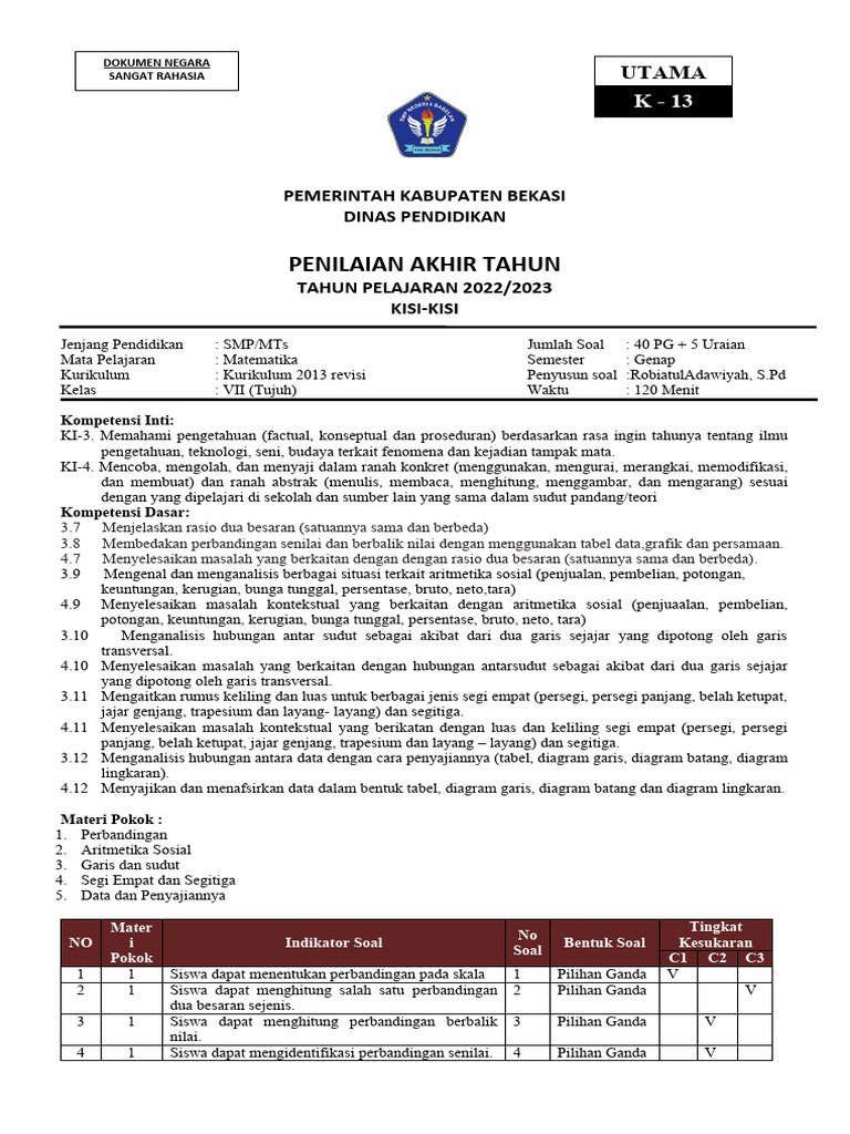 Snamba Kisi-Kisi PAT II MTK Kls 7 2023 Fix | PDF | Metode & Bahan Ajar