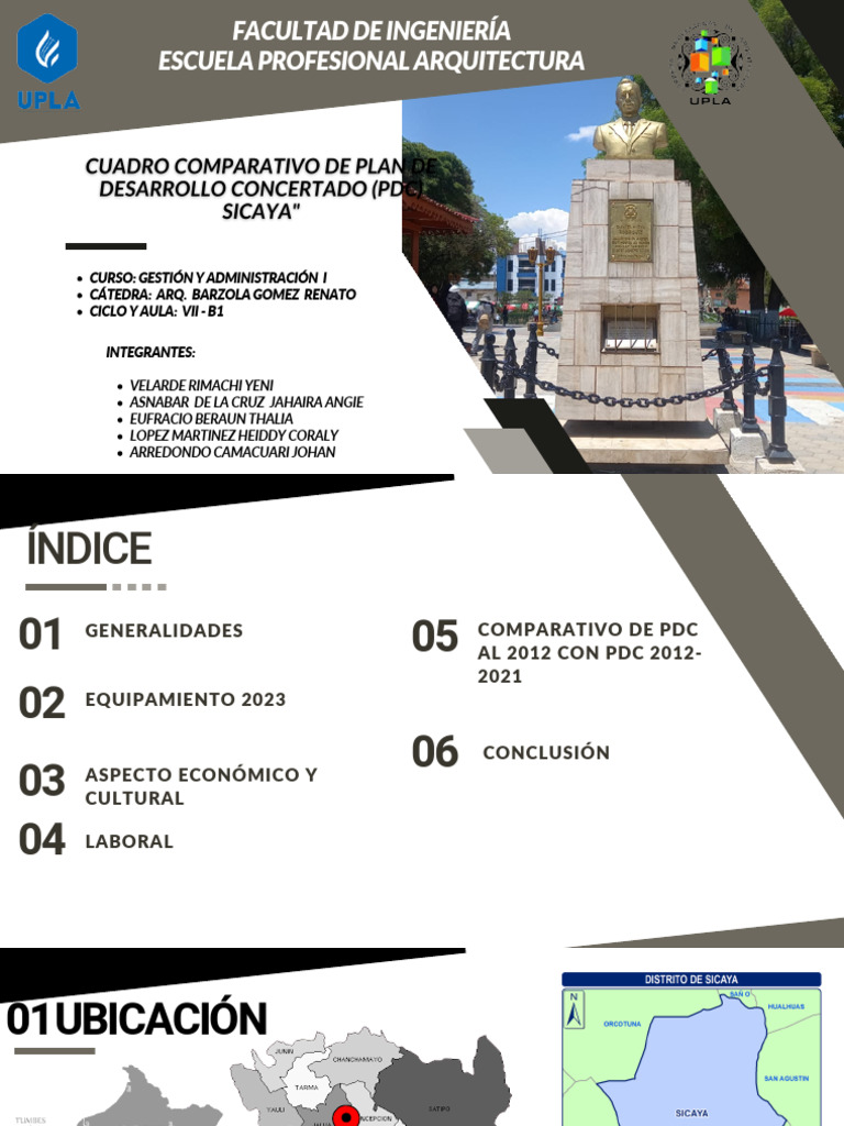 Cuadro Comparativo Pdc-1 | PDF | Negocios