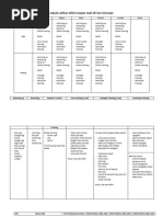 GHTF (Global Harmonization Task Force) | PDF | Audit | Medical Device