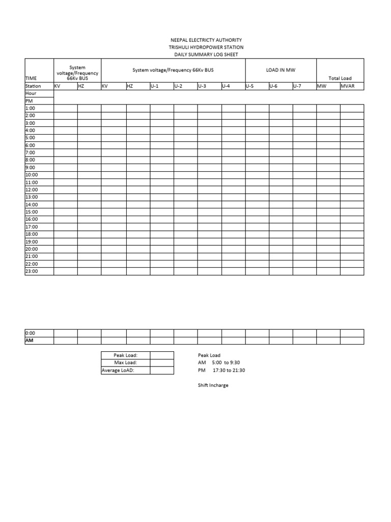 Daily Summary Log Sheet2079 | PDF | Mains Electricity | Quantity