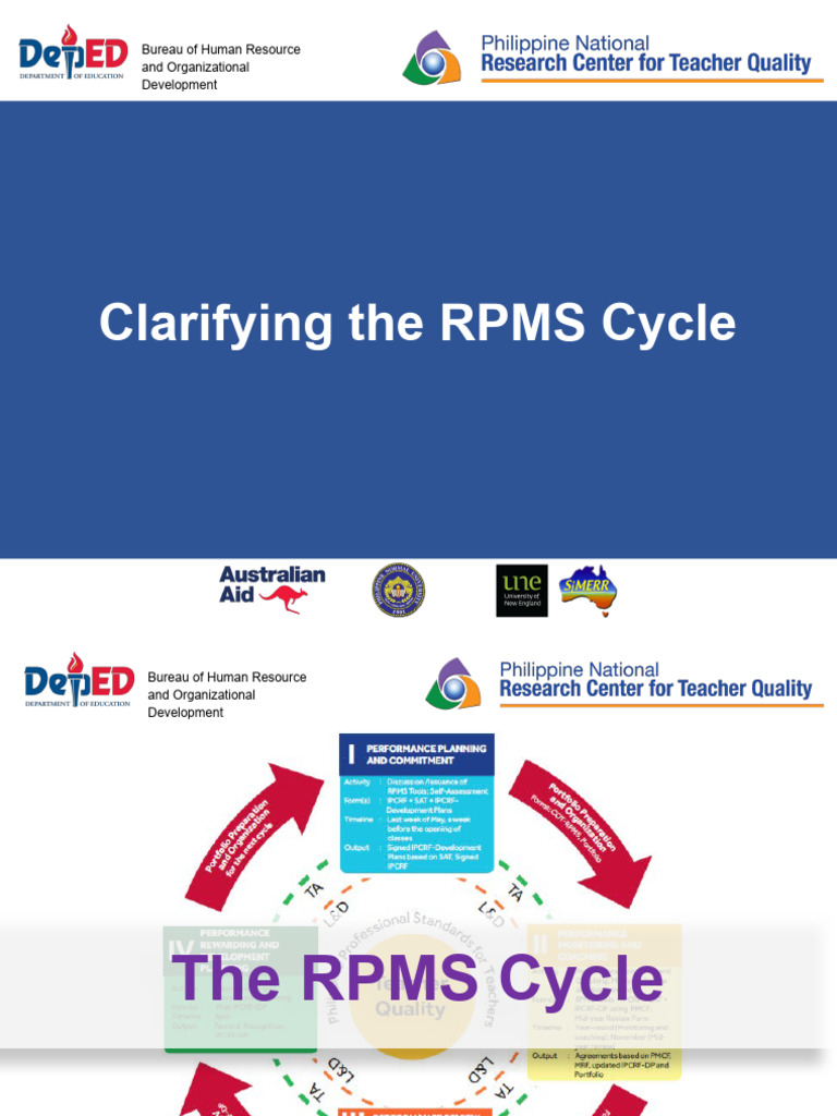 Session 3 Clarifying The RPMS Cycle | PDF | Phases Of Clinical Research