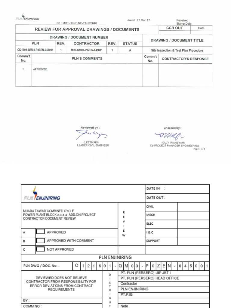 MRT-QM03-P0ZEN-045001 Rev.A Site Civil Inspection and Test Plan | PDF