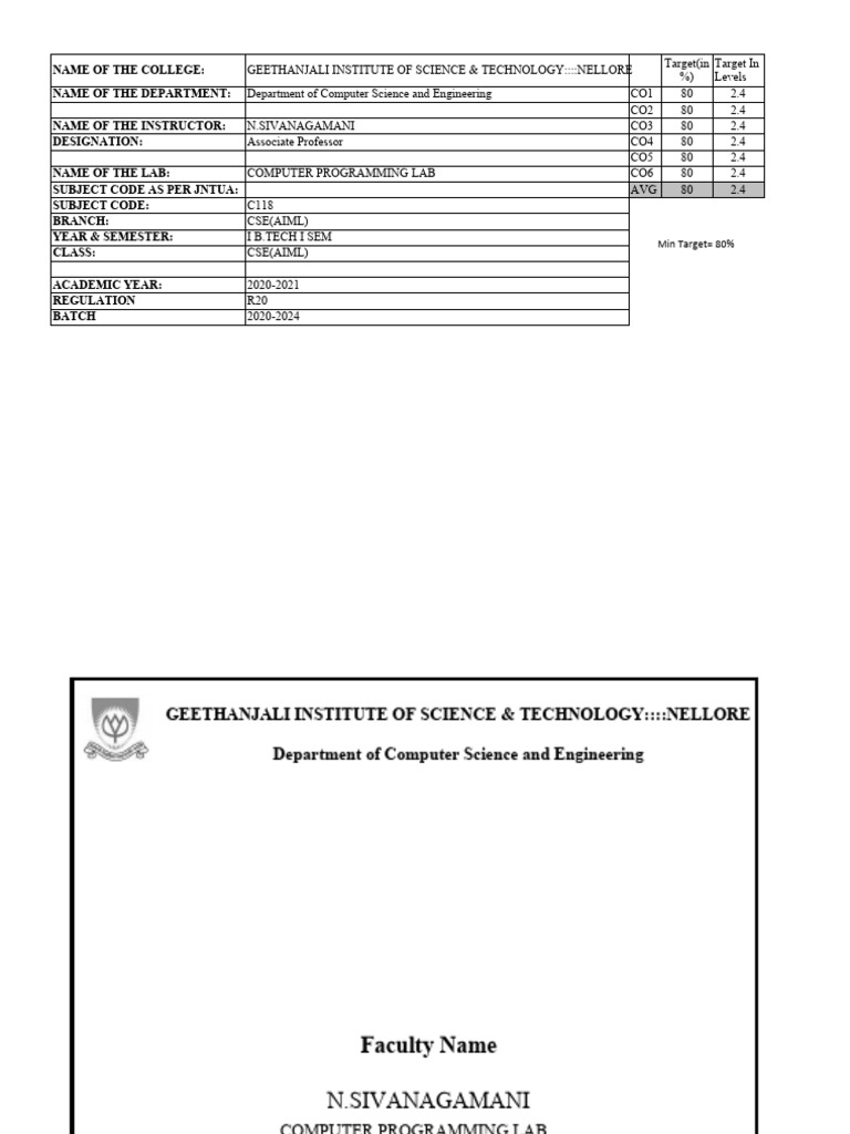 Aimla-Cpds Lab File | PDF
