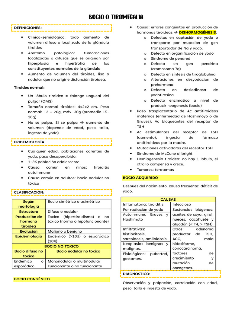 BOCIO | PDF | Tiroides | Enfermedad de tiroides