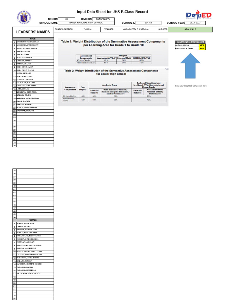 7 Rizal Final Grade Pdf