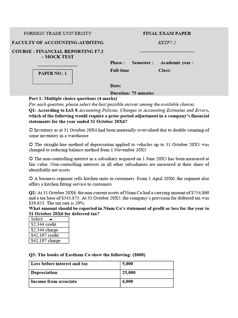 F7.2 - Mock Test 1 | PDF | Equity (Finance) | Fair Value
