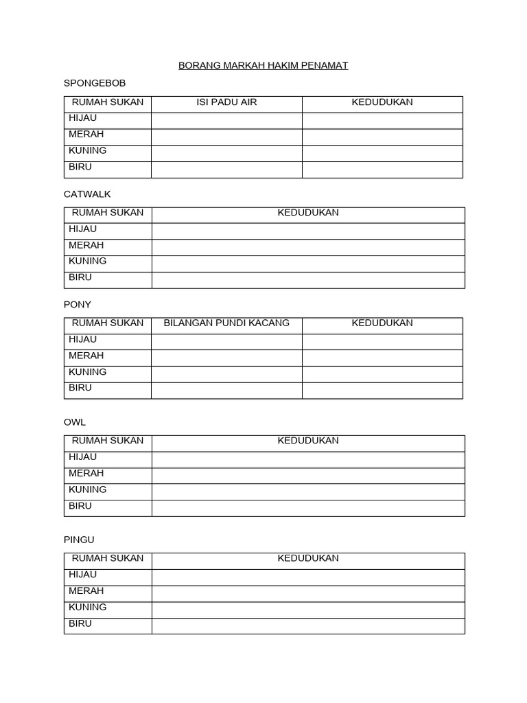 Borang Markah Hakim Penamat | PDF