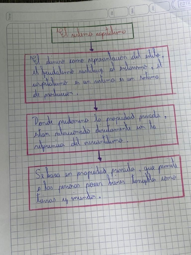 Tarea de Historia | PDF