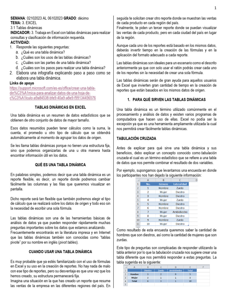 A. B. C. D. 2. Elabora Una Infografía Explicando Paso A Paso Como Se Elabora Una Tabla Dinámica ...
