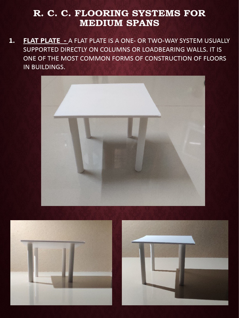 19 - Priti Kulkarni - Slab Model - BCM V | PDF