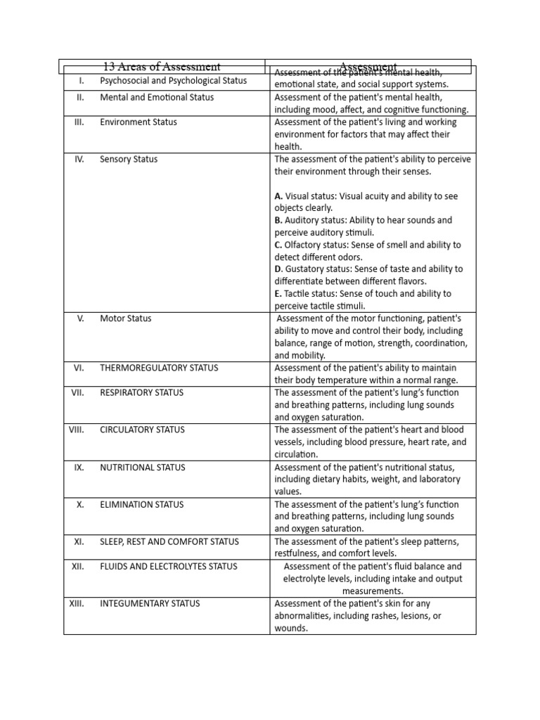 13 Areas of Assessment | Download Free PDF | Senses | Stimulus (Physiology)