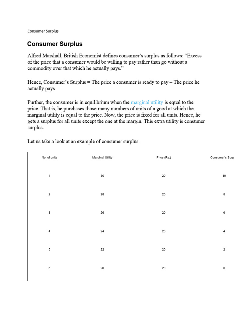 Understanding Consumer Surplus | PDF