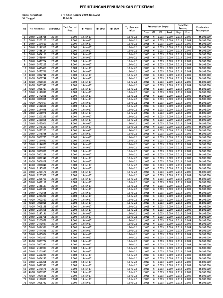 Penumpukan Alken ALQU DRYU 18 Juli 22 | PDF