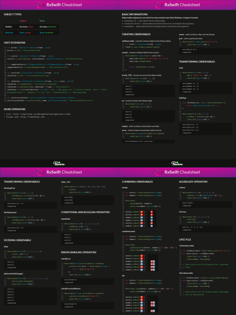 Rxswift Cheatsheet Pdf Programming Paradigms Computer Engineering