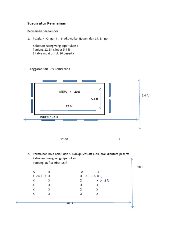 Station Floor Plan Pdf