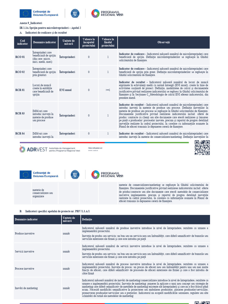 Anexa 9 - Indicatori - IR 1.3A - Apel 2 | PDF