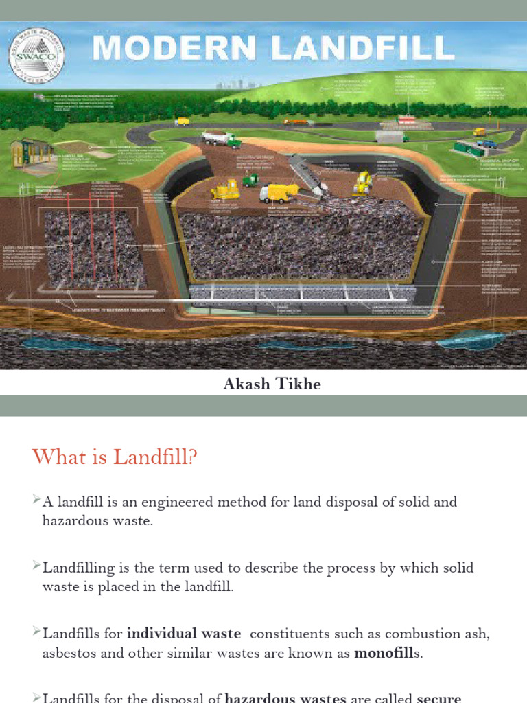 Understanding Landfills | PDF | Landfill | Waste Management