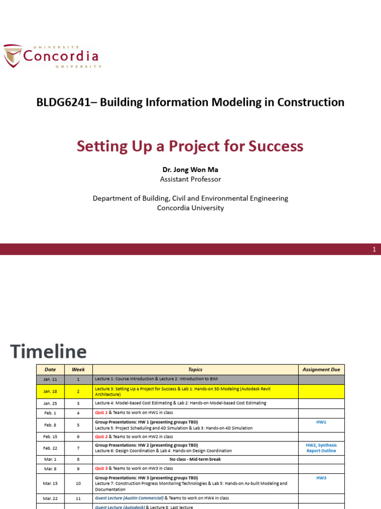 Lecture 3 - Setting Up A Project For Success | PDF
