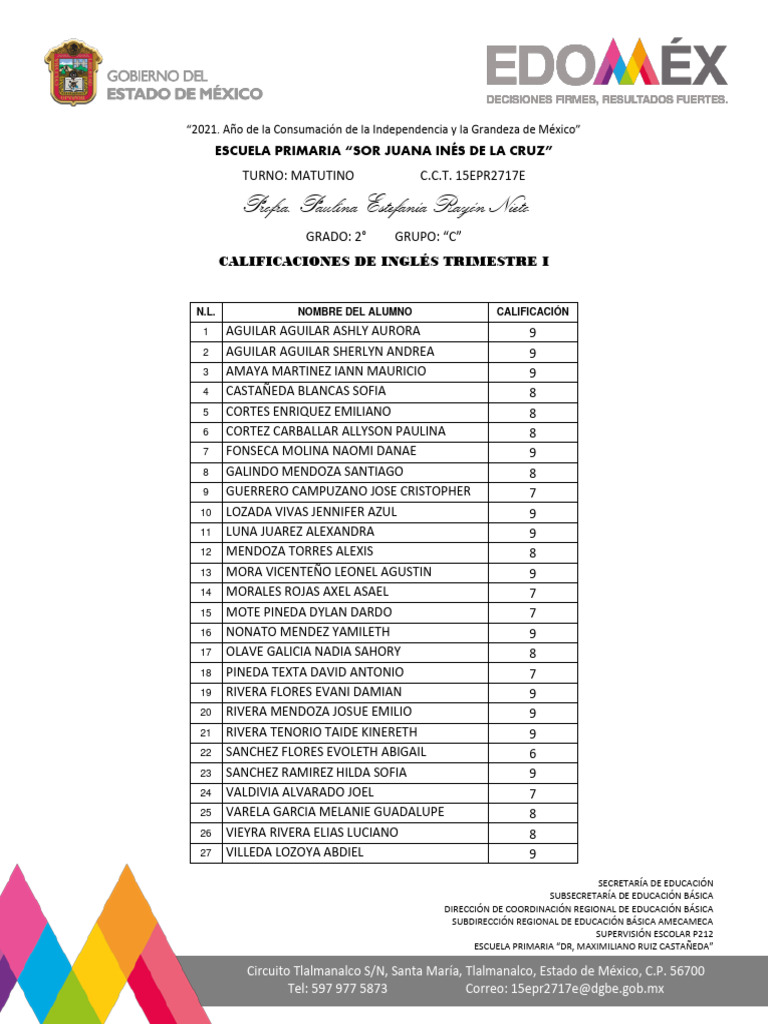 Calificaciones Ingles 2c Trim 1 2021-2022 | PDF