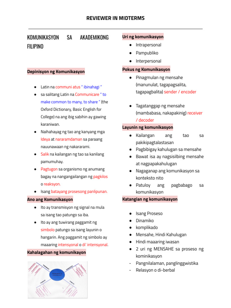 Komunikasyon Sa Akademikong Filipino-Midterms-Reviewer | PDF