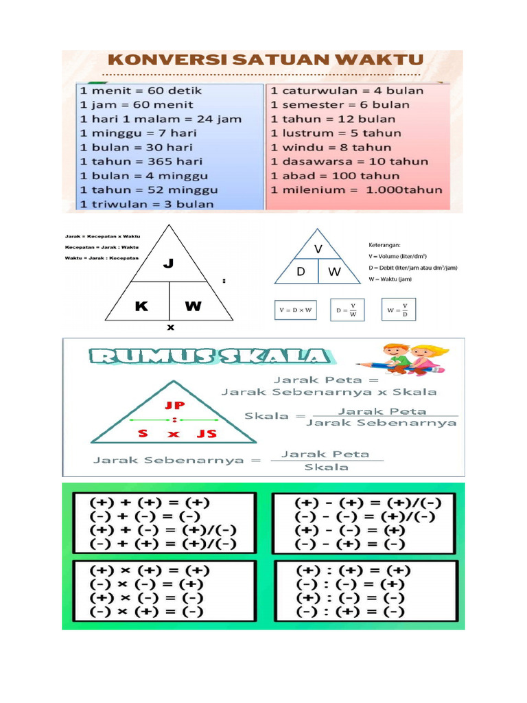 Materi MTK Osn | PDF