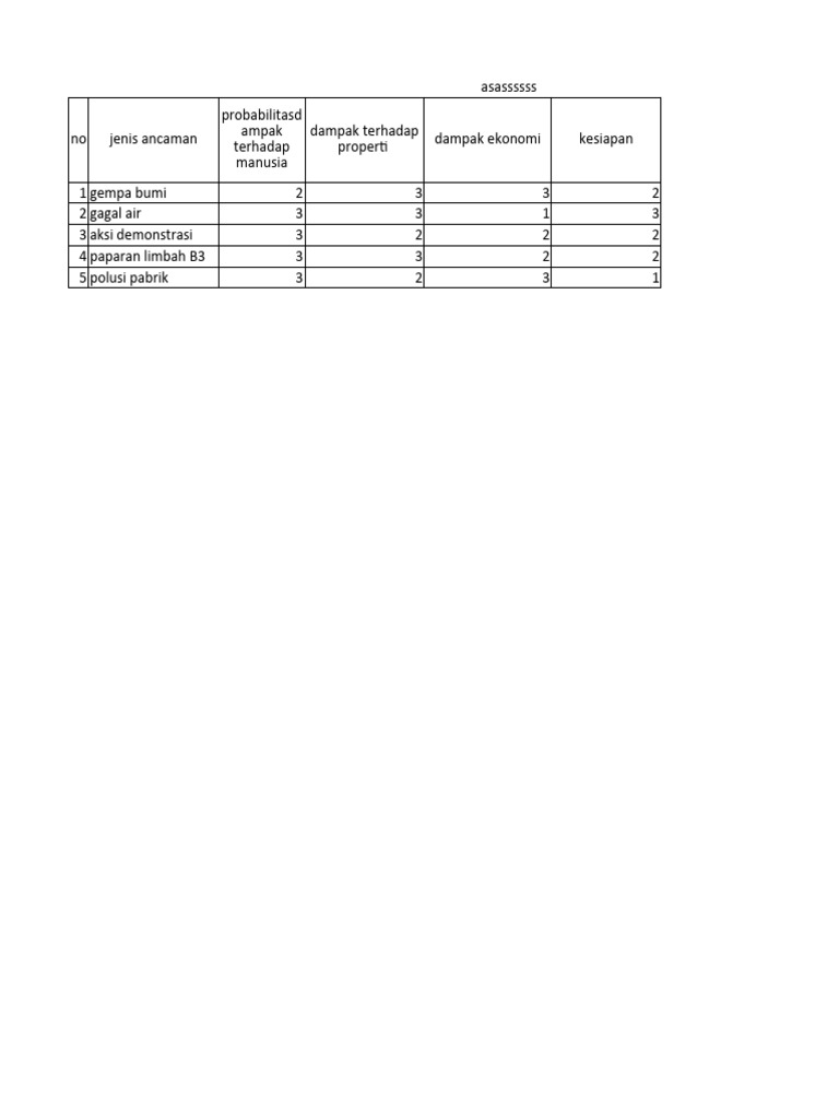 Sss PDF