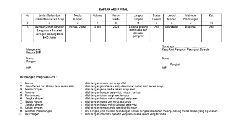 Daftar Arsip Vital | PDF
