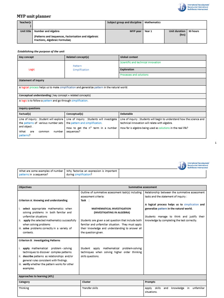 UNIT PLAN 1 Year 2 Maths | PDF | Mathematics | Factorization
