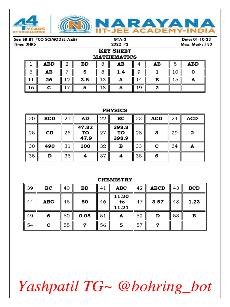 01 10 2023 SR STAR CO SCMODEL A Jee Adv 2021 P2 GTA 3 KEY&SOL | PDF | Ion | Chemistry
