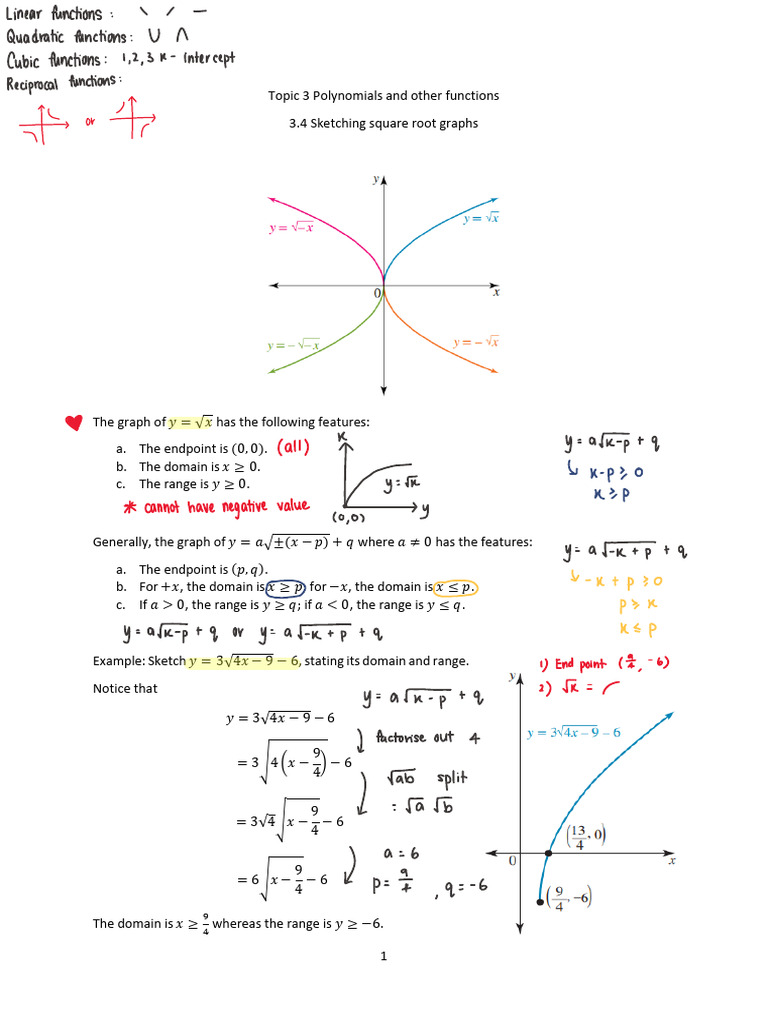 3 - 4 Sketching Square Root Graphs | PDF