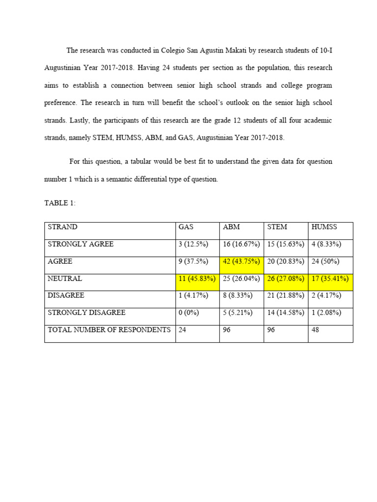 CHAPTER 4 Research Methodology | PDF | Chart | Science