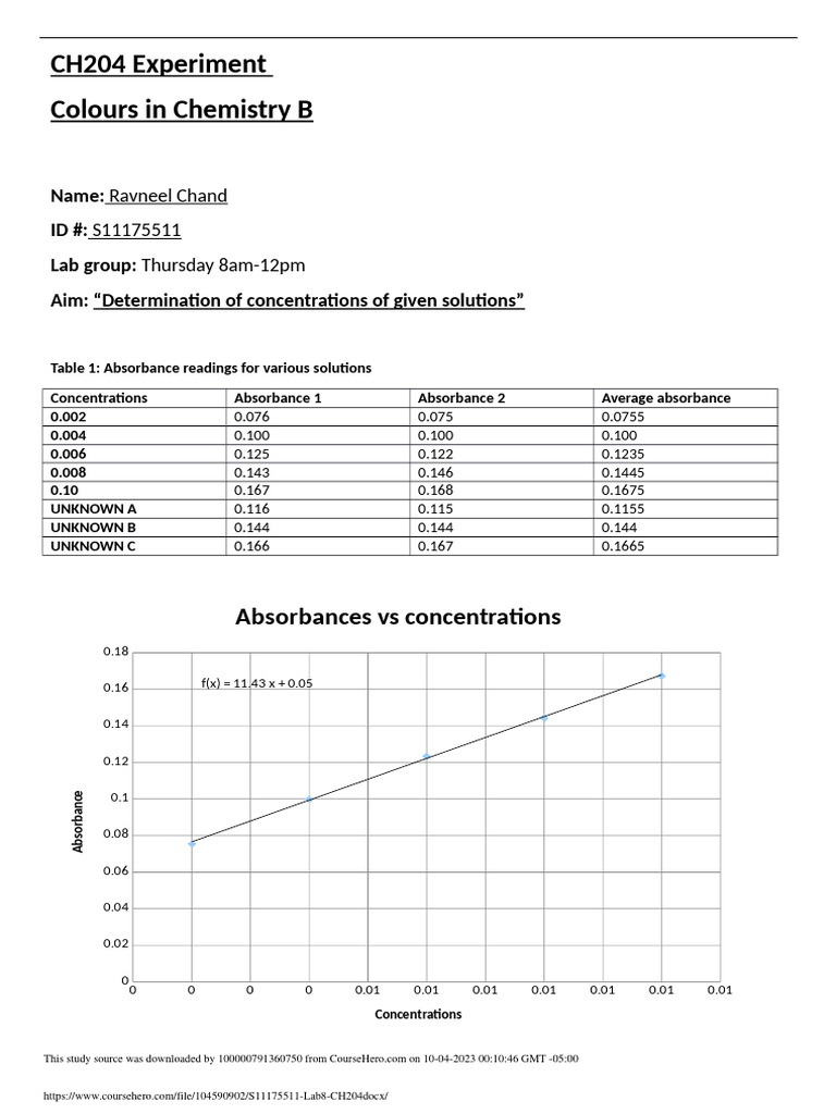 S11175511 Lab8 CH204 | PDF | Absorbance | Physical Sciences