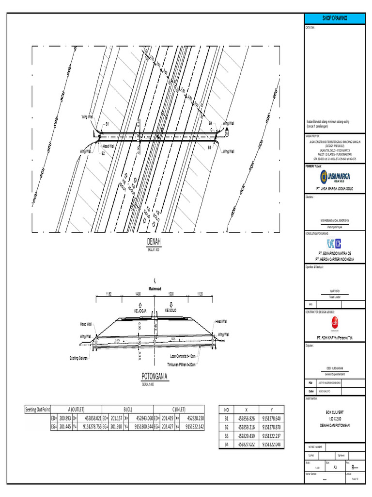 Box Culvert Design for Toll Road Project | PDF