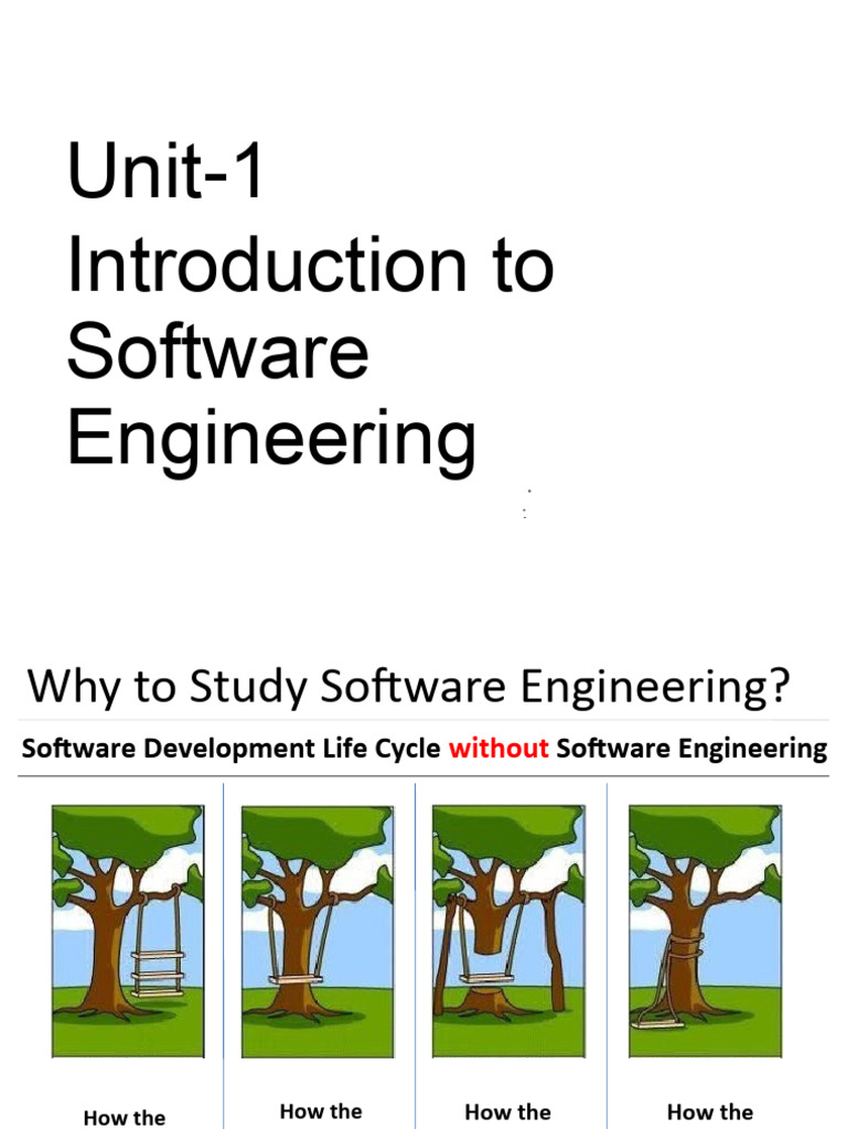 Unit 1 | PDF | Software Prototyping | Software Development Process