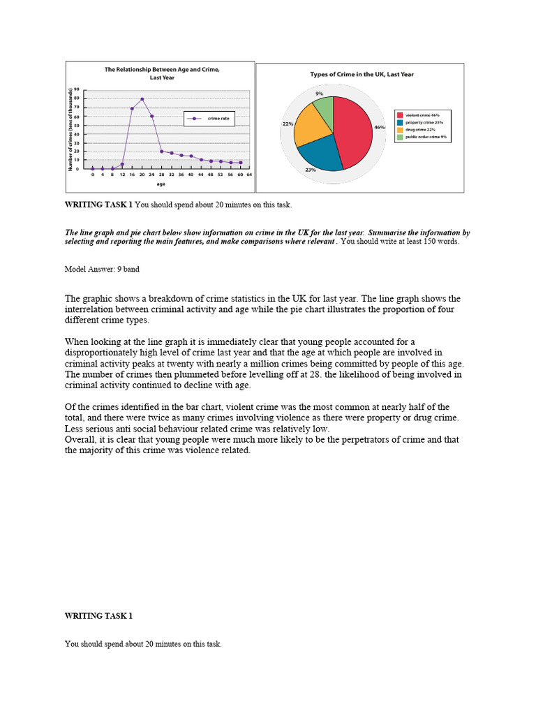 WRITING TASK 1 You Should Spend About 20 Minutes On This Task | PDF