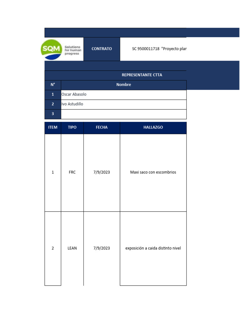 Caminata Lean Frc Tantec Lioh L3b 09 07 23 Pdf