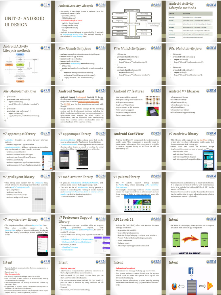 Unit2 Compressed | PDF | Android (Operating System) | Mobile App