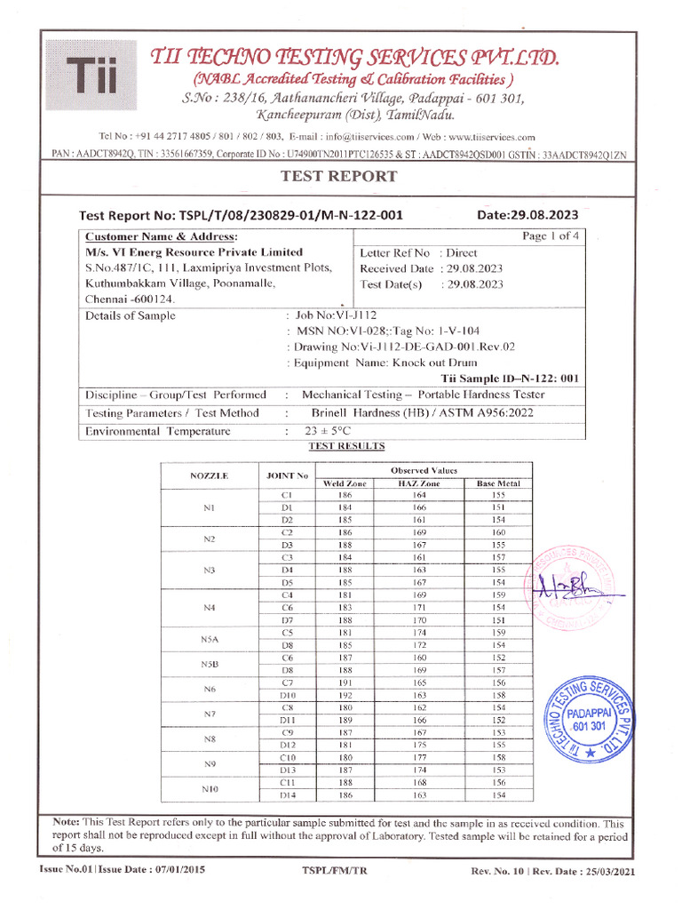 Hardness Report 112 | PDF