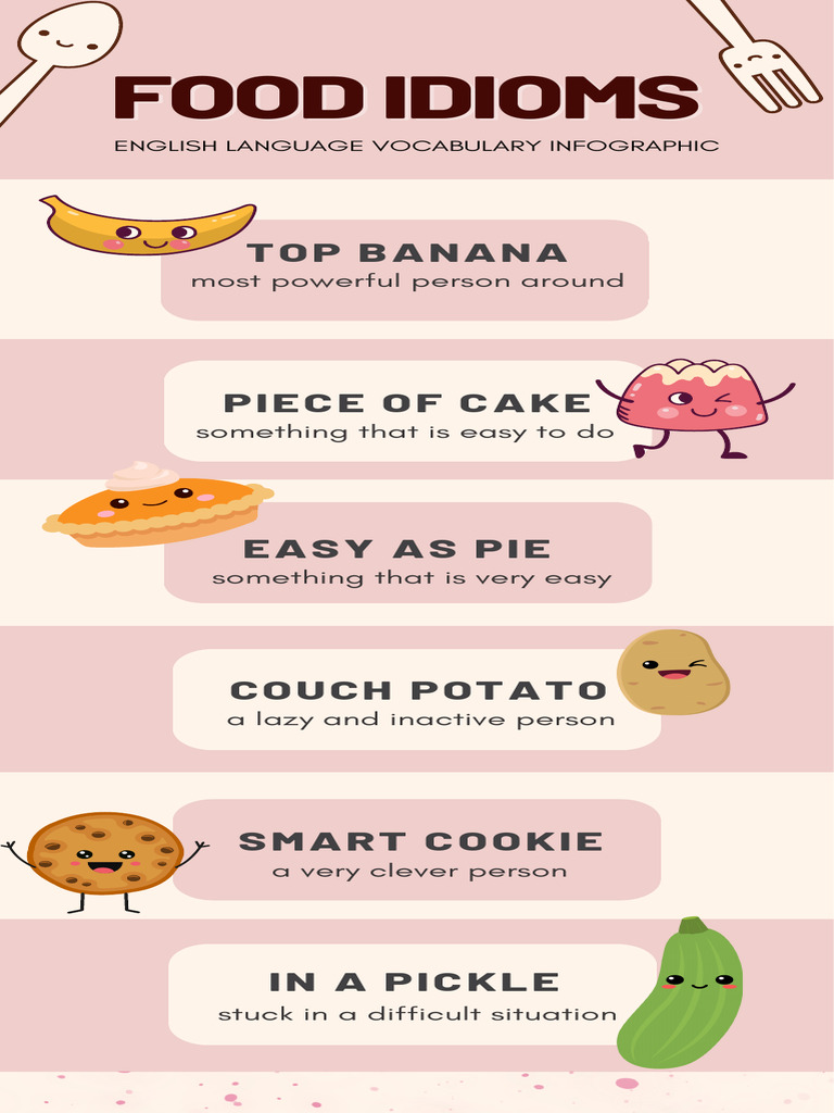 Pink Black Illustrated English Vocabulary Food Idioms Infographic | PDF
