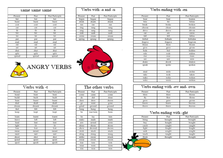 Angry Verbs | PDF