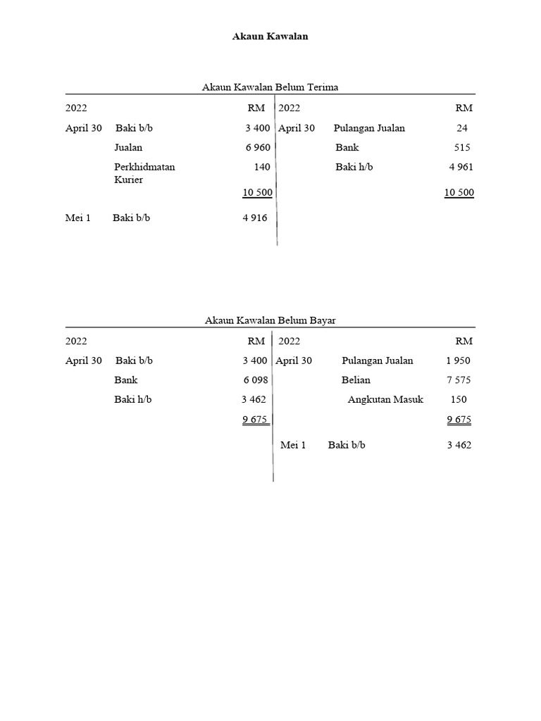 Akaun Kawalan Belum Terima | PDF