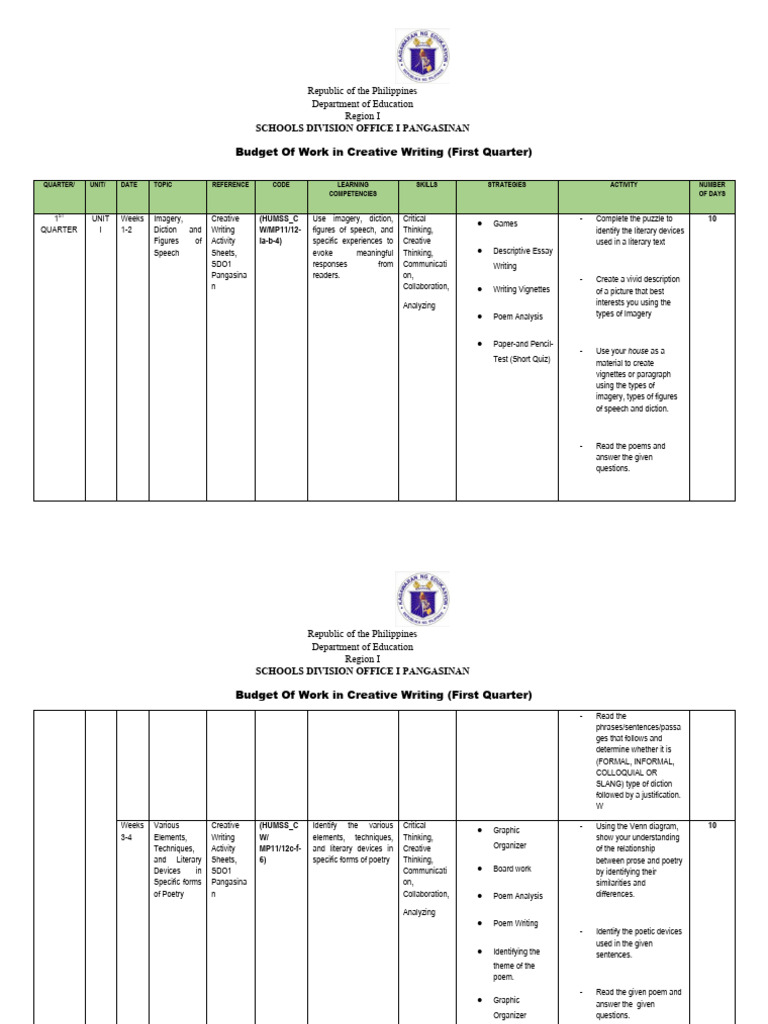 Creative Writing-Bow (A4) | PDF | Poetry | Writing