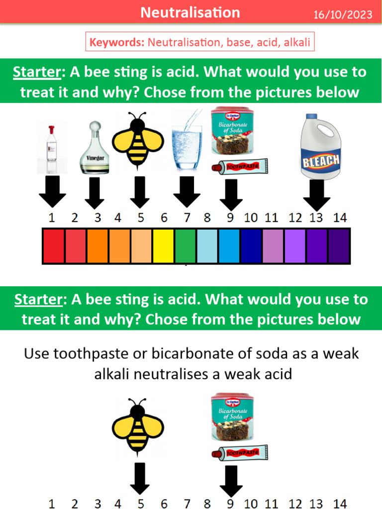 BWA L3 Neutralisation | PDF