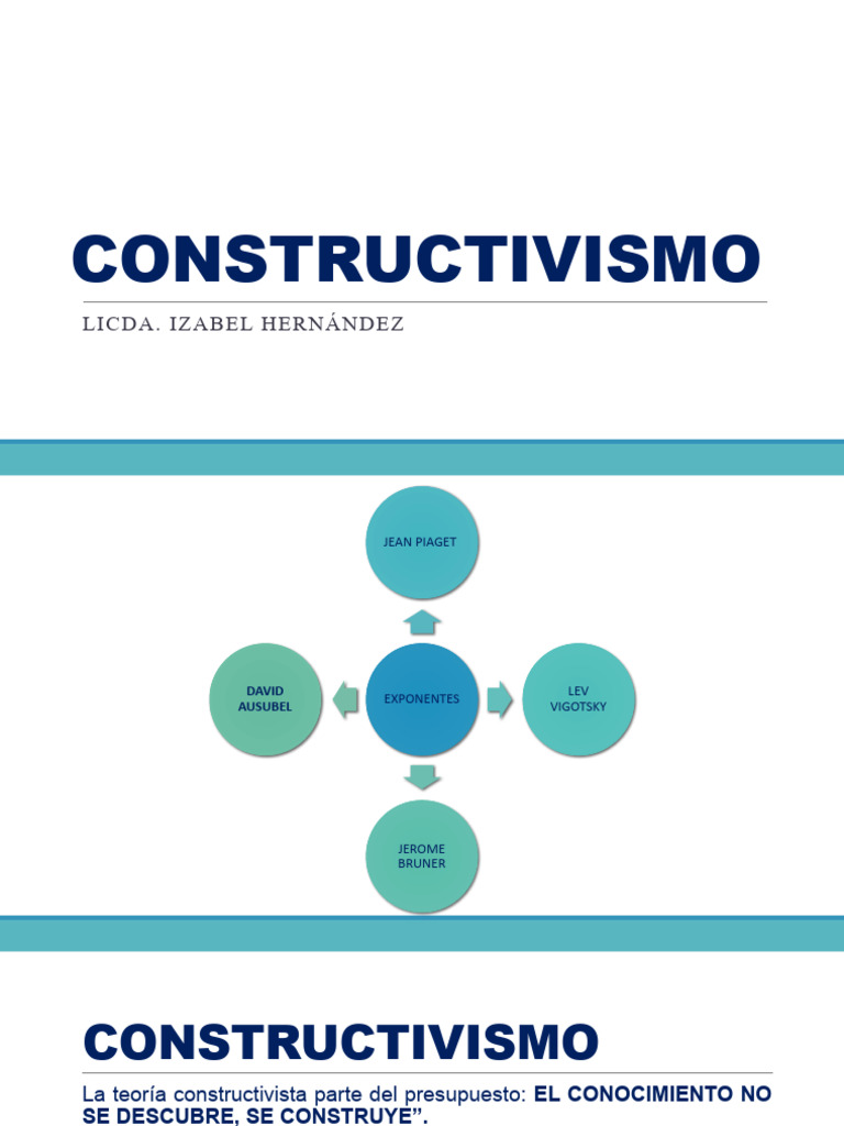 Teoría Constructivista de Bruner | PDF | Constructivismo (filosofía de ...