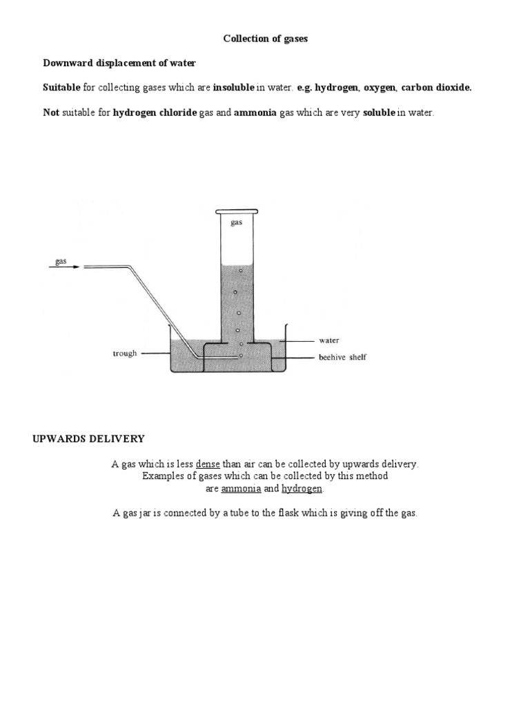 Collection of Gases | PDF | Atmosphere Of Earth | Ammonia