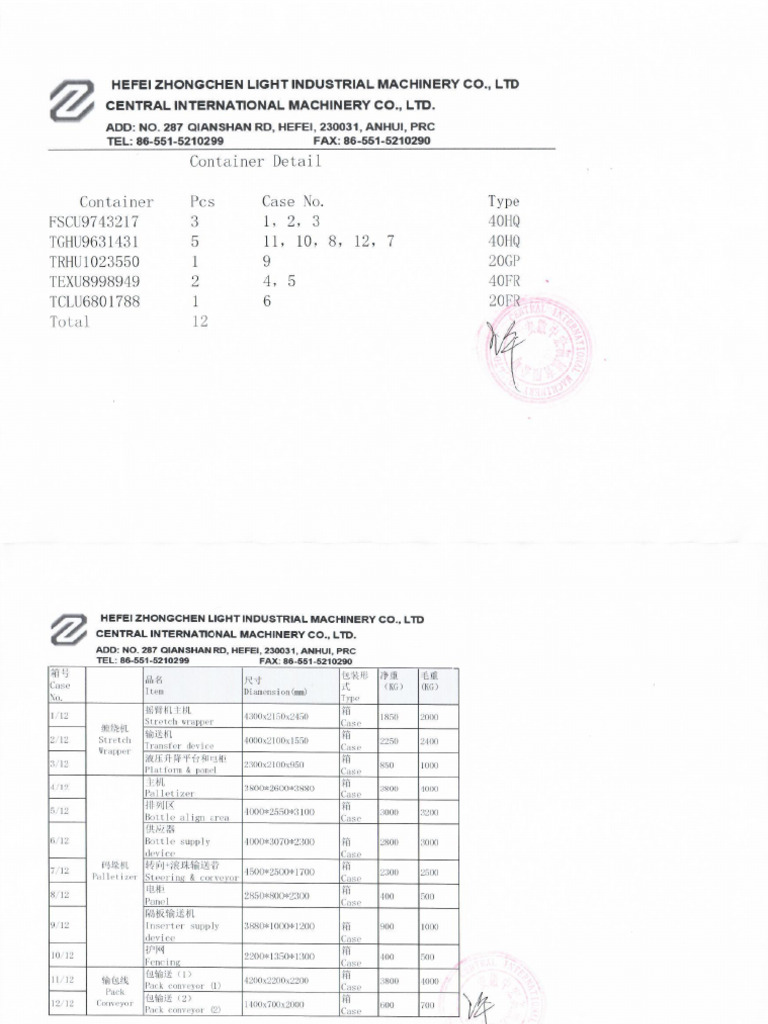 Detail Container Wise Packing List | PDF