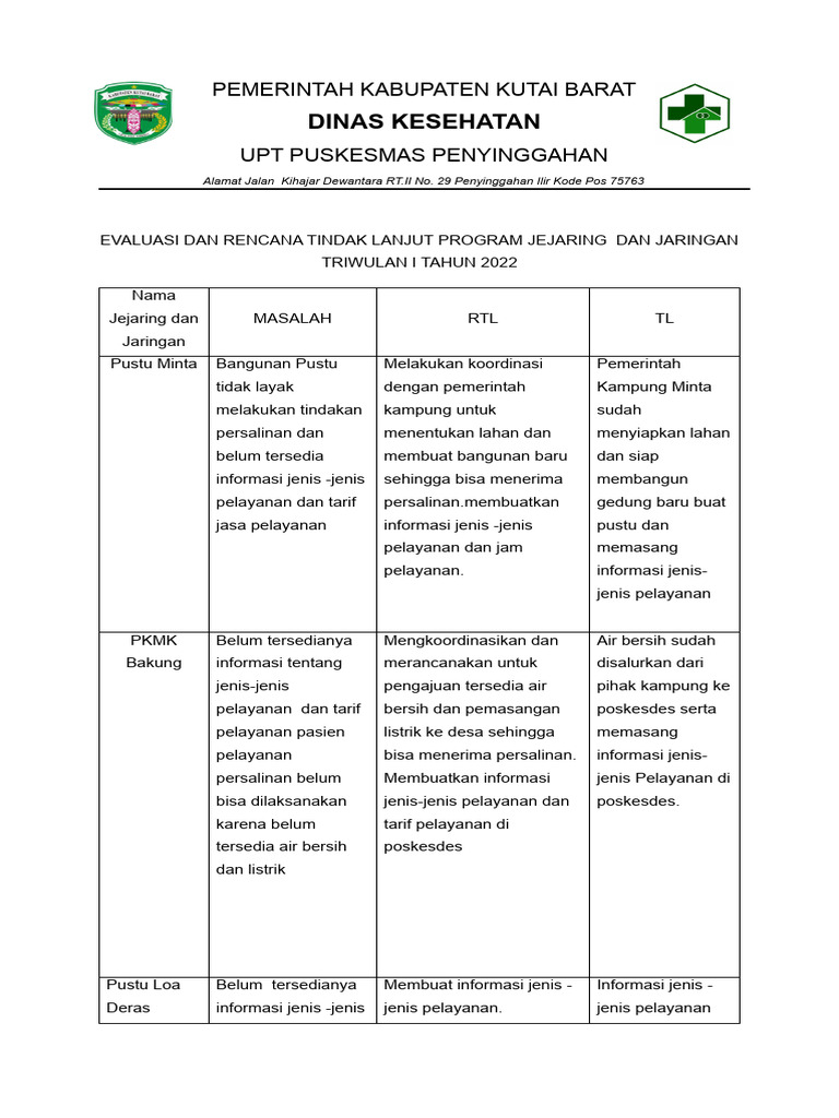 RTL Program Jejaring Dan Jaringan | PDF