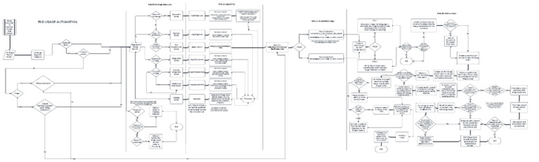 Preprocessor Script Automated | PDF | Computer Engineering | Computer ... Preprocessor Script Automated | PDF | Computer Engineering | Computer ...