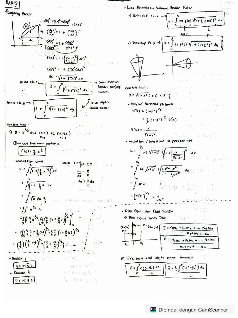 Catatan Kalkulus I | PDF