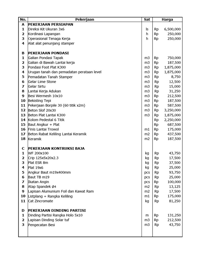 Biaya Pekerjaan Pondasi dan Beton Slof | PDF